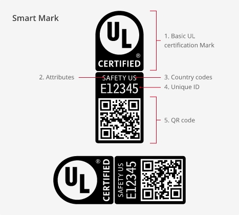 Ul Classified Logo UL Gelistetes Vs. UL Konformes PVC Rohr, Wo Liegt